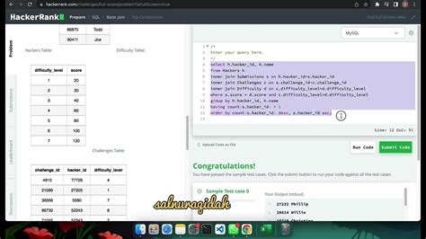 Hackerrank Sql Top Competitors Solution Youtube
