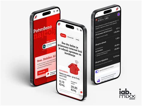 Netgen Won Mixx Awards In The Best Website Category Netgen