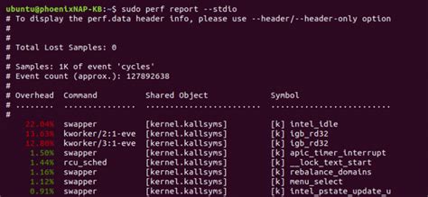 Linux Perf How To Use The Command And Profiler Phoenixnap Kb