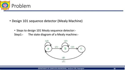 Sequential Circuit Design 2pdf