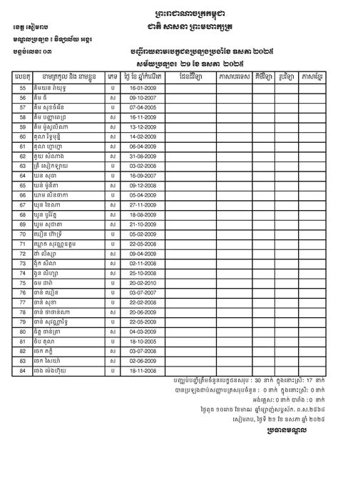 វិទ្យាល័យ អង្គរ ខេត្តសៀមរាប វិទ្យាល័យ អង្គរ ខេត្តសៀមរាប