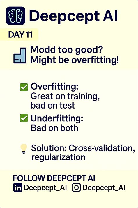 📉 Day 11 Is Your Model Too Good To Be True Deepcept Ai