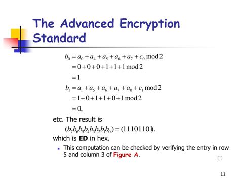 PPT The Advanced Encryption Standard Rijndael PowerPoint Presentation ID