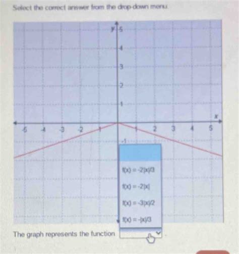 Select The Correct Answer From The Drop Down Menu Algebra