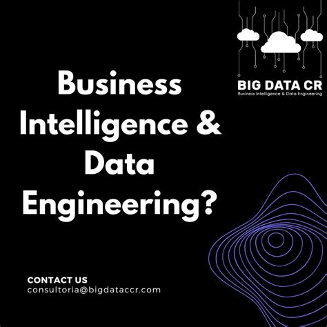 Oscar Medina Flores On Linkedin Sql Data Bigdata Costarica Outsourcing Powerbi Etl