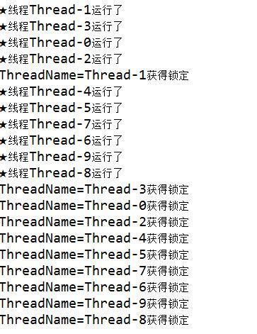 Java多线程学习六Lock锁的使用 腾讯云开发者社区 腾讯云
