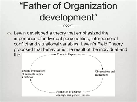 Kurt Lewin Ppt