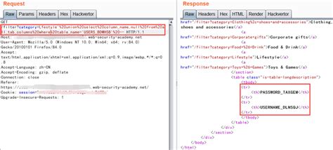 服务器端漏洞篇之Sql注入专题 FreeBuf网络安全行业门户