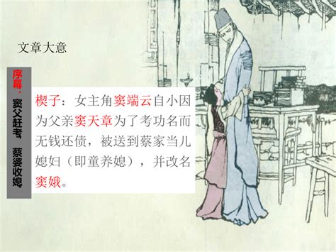 4 窦娥冤 课件（共43张ppt）21世纪教育网 二一教育