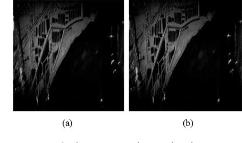 Figure 11 From Fpga Implementation Of Polar Format Algorithm For Airborne Spotlight Sar