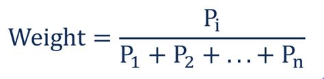 Price Weighted Index Overview How To Calculate Weights