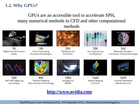 Pdf Structure Of The Dualsphysics Code Dualsphysics Gpu And Openmp
