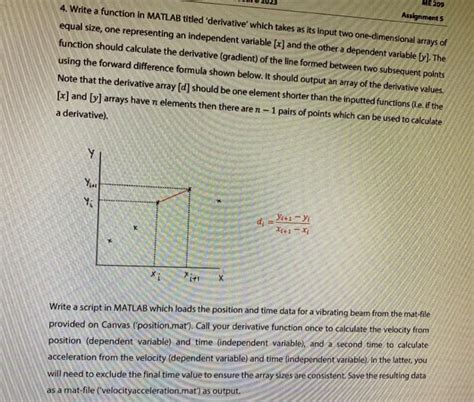 Solved Y 4 Write A Function In Matlab Titled Derivative