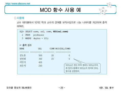 Ppt 06 Sql 함수 Powerpoint Presentation Free Download Id5057776