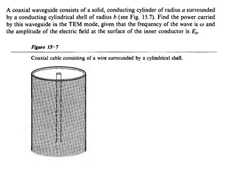 Solved A Coaxial Waveguide Consists Of A Solid Conducting