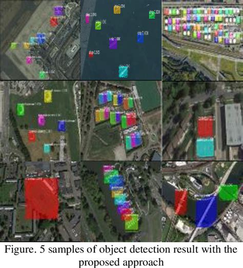 Table 1 From Object Detection Using Adaptive Mask Rcnn In Optical