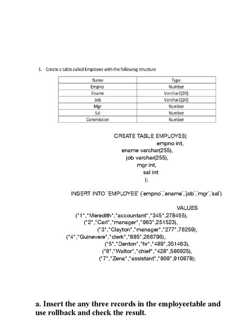 Dbms Syllabus 30 Btechmintegrated Programmes Regulations 2021