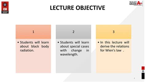 Quantum Mechanics PPT Chandigarh University PPT