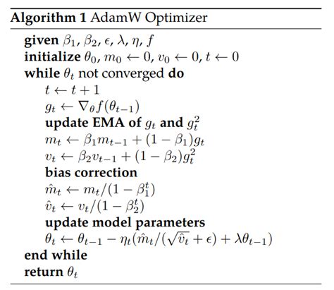 regularization — understanding l1 and l2 regularization for deep learning by ujwal tewari