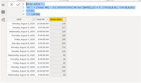 Solved Plot Chart Time Microsoft Fabric Community