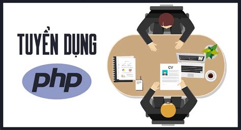 Tuyển Dụng Lập Trình Viên Php Wordpress Công Ty Tnhh Sbmedia