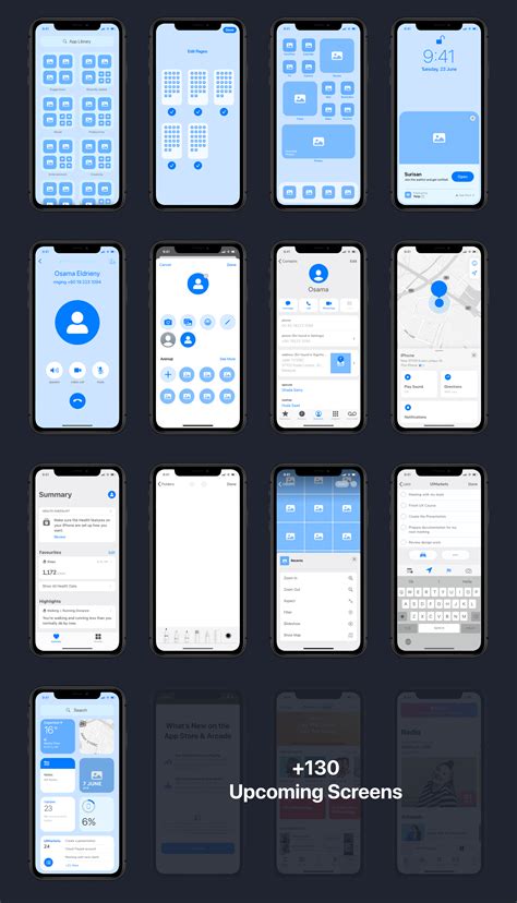 IOS14 UI KIT UIBundle