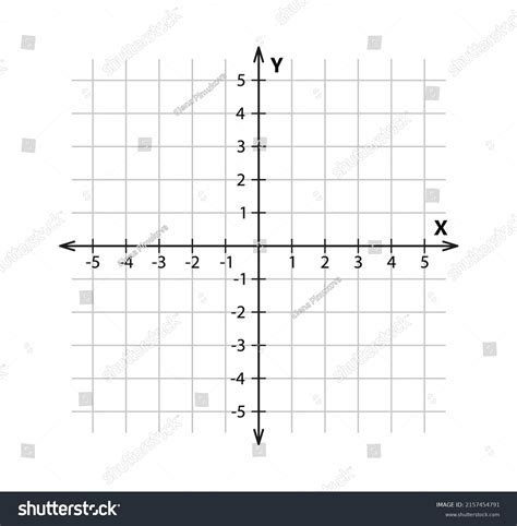 coordinate plane over 3 165 royalty free licensable stock
