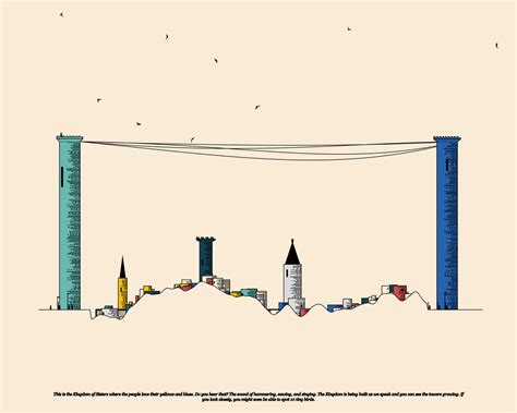 A Village Maker Built Entirely In P5js And That Renders Instantly