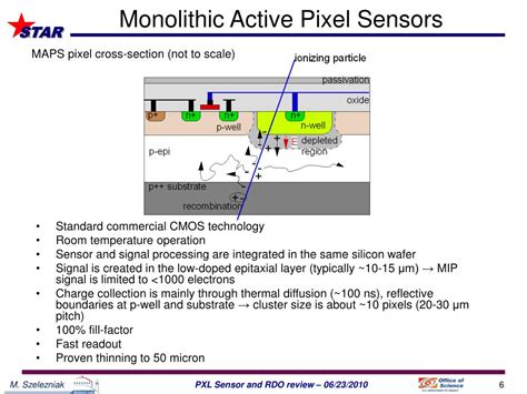 PPT PXL Sensors Overview PowerPoint Presentation Free Download ID