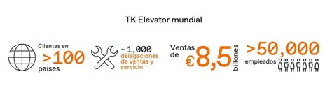 Tk Elevator Construex