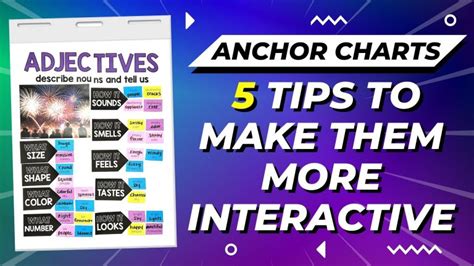 Anchor Charts Tips To Make Them More Interactive