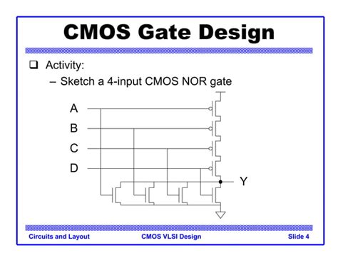 Introduction To Cmos Vlsi Design Stick Diagramppt Computer Peripherals Computing