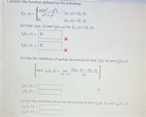 Solved Consider The Function Defined By The Following Chegg
