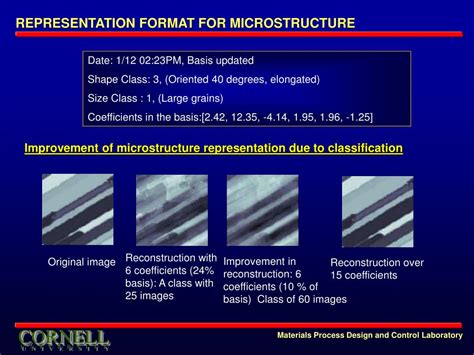 Ppt Statistical Learning Methods For Microstructures Powerpoint Presentation Id 4222008
