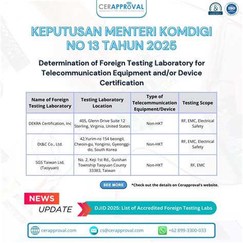 Recognition Of Foreign Test Labs For Indonesia Djidsdppi Certification