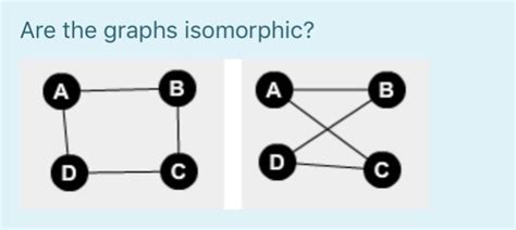 Solved Are The Graphs Isomorphic Chegg Com