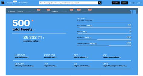 twitter hashtag search the definitive guide