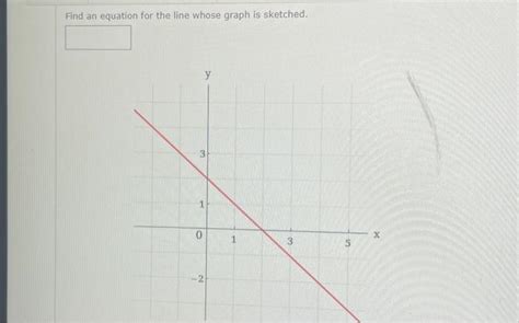 Solved Find An Equation For The Line Whose Graph Is Chegg