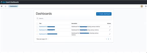Creating Dashboards In Opensearch