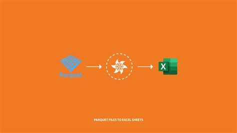 Convert Parquet Files To Excel File Format Instantly With Few Clicks