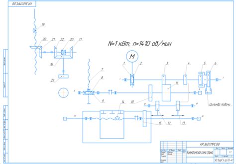 Kinematic Analysis Of A Transverse Rigged Machine With Cutting Tool