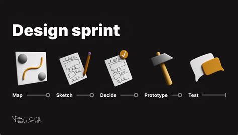 Lightning Design Sprint Template Figma