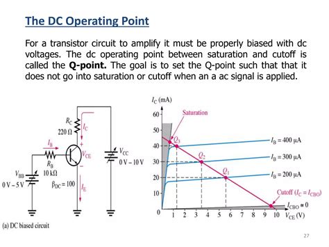 Analog Electronics Basics Part PPTX