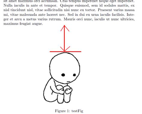Spacing Too Much White Space Above Png Figure After Latex Dvi Pdf