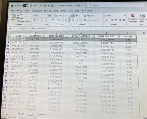 Pivot Table Only Showing Only One Column Incorrectly Only Took One Row