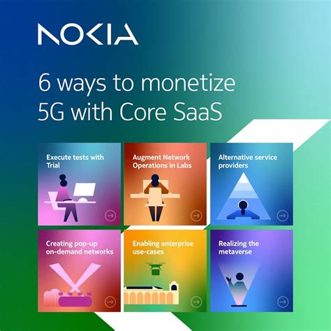 Rohit Mathur Posted On Linkedin