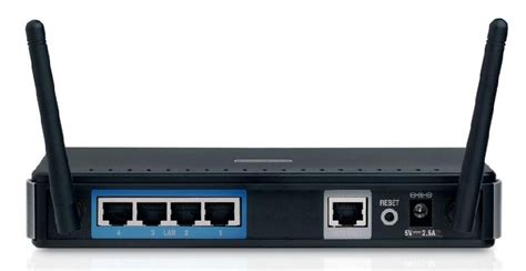 Cisco Routers At Rs Unit In Bangalore ID GN INFONET