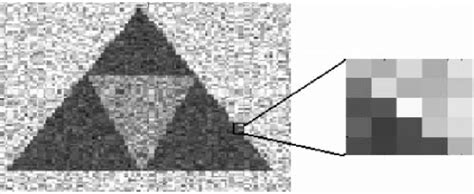 Simulated Sar Image Download Scientific Diagram