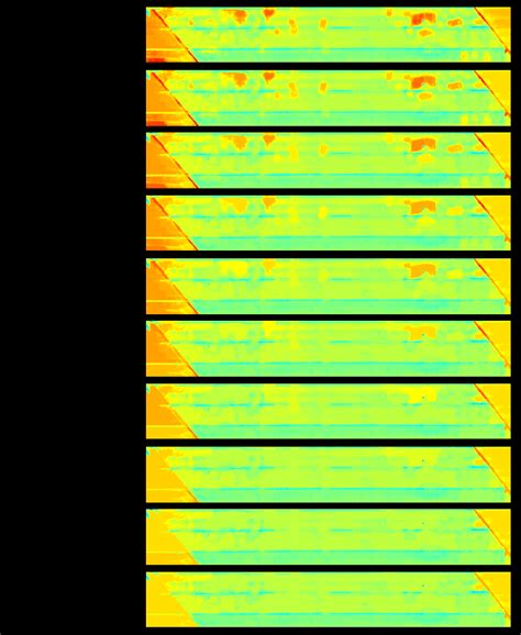 Iteration Of Background Estimation Download Scientific Diagram