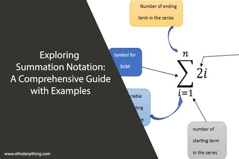 Exploring Summation Notation A Comprehensive Guide With Examples